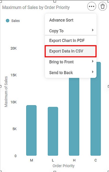 Exporting Chart and Data